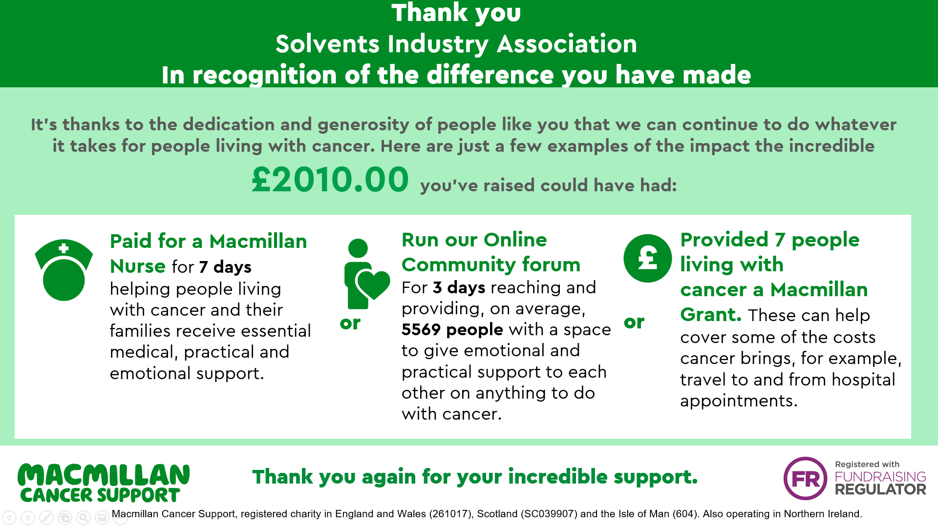 SIA Members raise more than £2000 for Macmillan Cancer Support ...